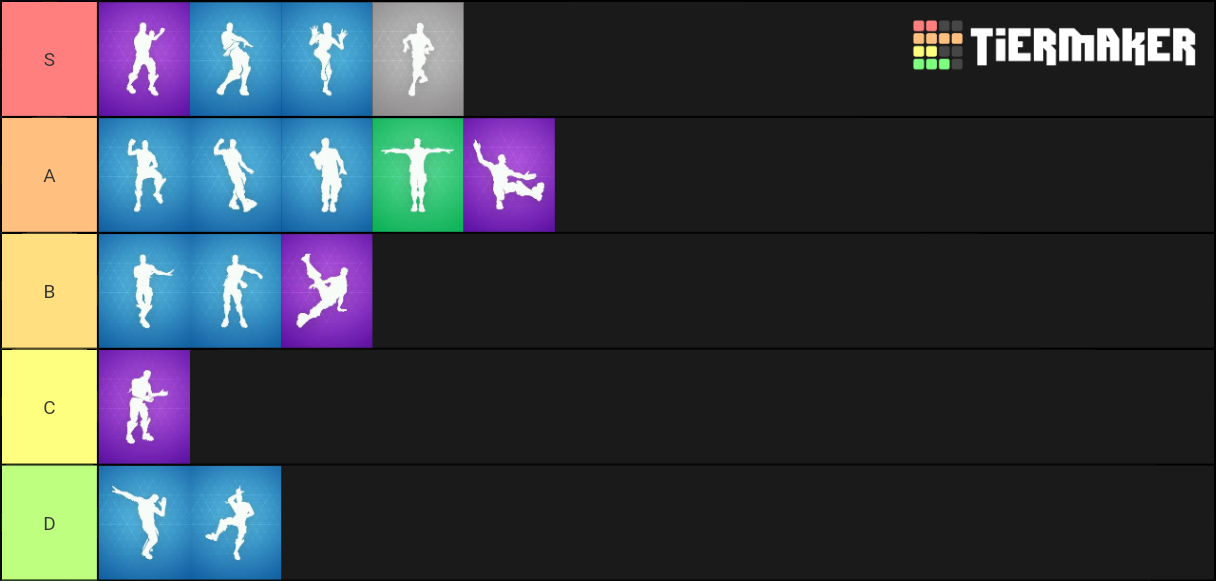 Epic Fortnite Dances Tier List (Community Rankings) - TierMaker