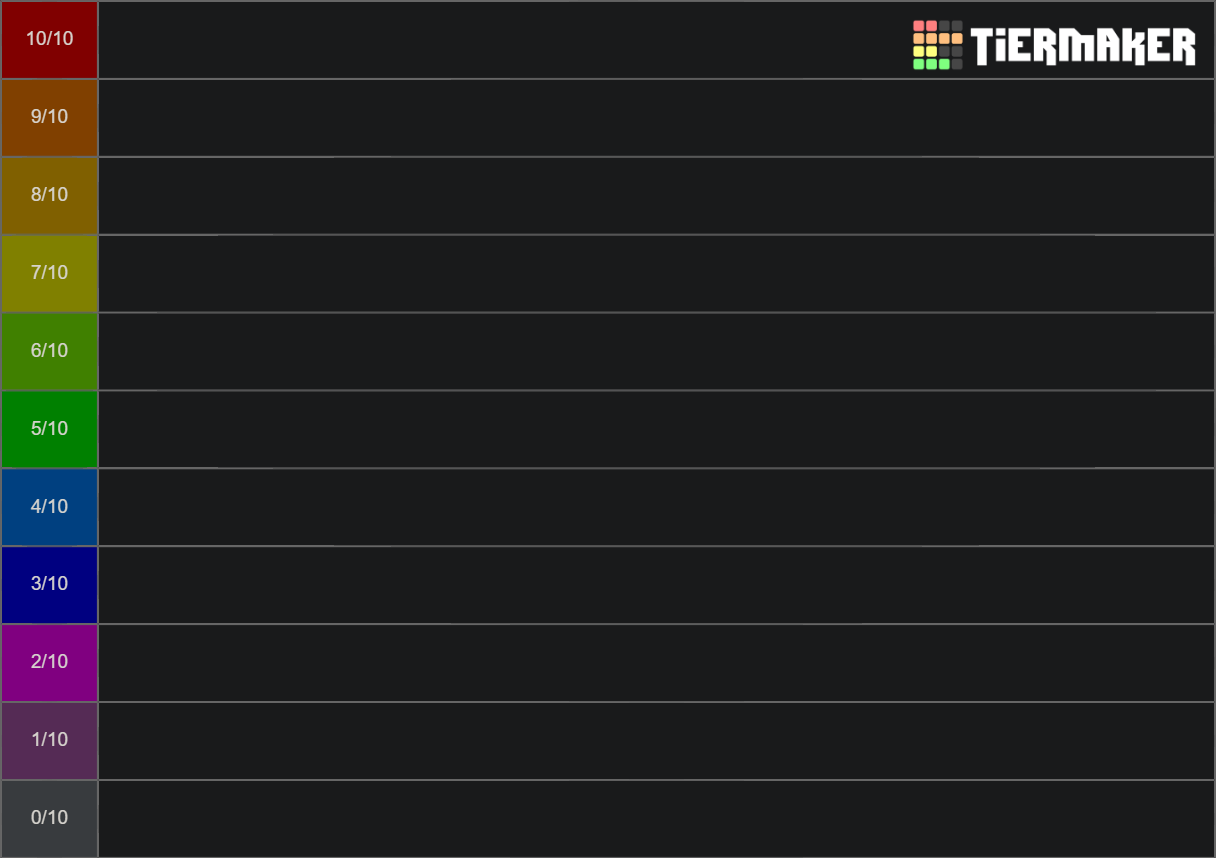 Epic Seven (Female) Tier List (Community Rankings) - TierMaker