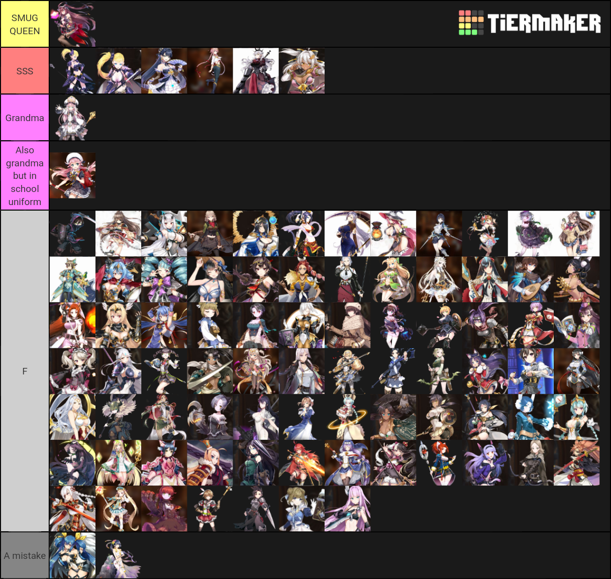 Epic Seven waifus Tier List (Community Rankings) - TierMaker