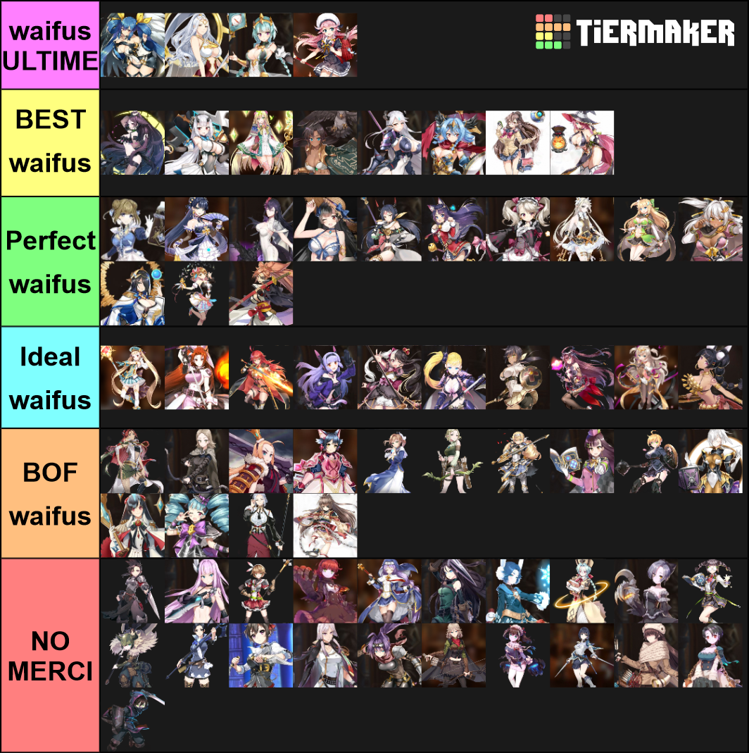 Epic Seven waifus Tier List (Community Rankings) - TierMaker