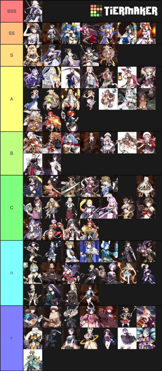 Epic Seven waifus Tier List (Community Rankings) - TierMaker