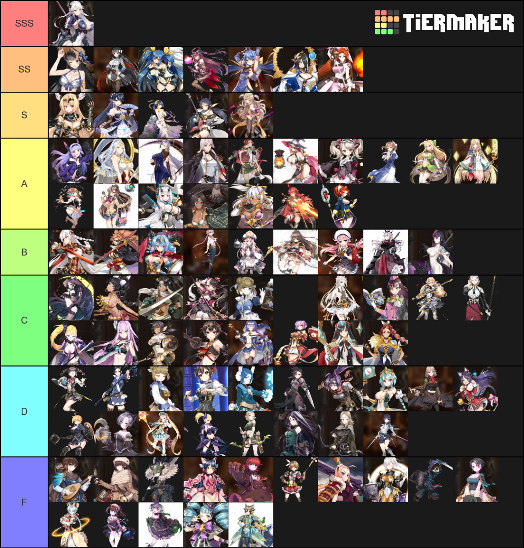 Epic Seven waifus Tier List (Community Rankings) - TierMaker
