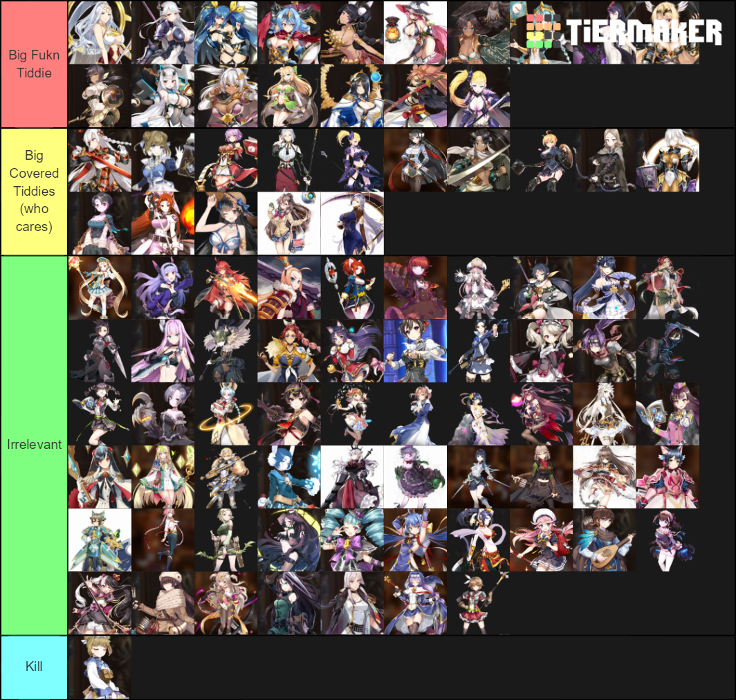 Epic Seven waifus Tier List (Community Rankings) - TierMaker
