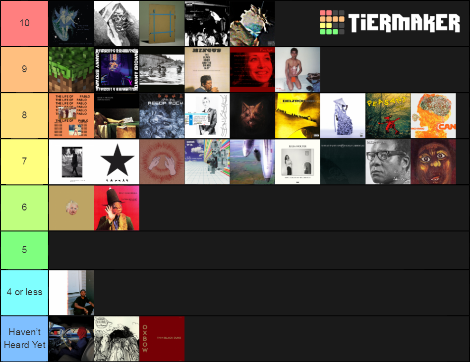 EPIC TOP 35 ALBUMS OAT Tier List (Community Rankings) - TierMaker