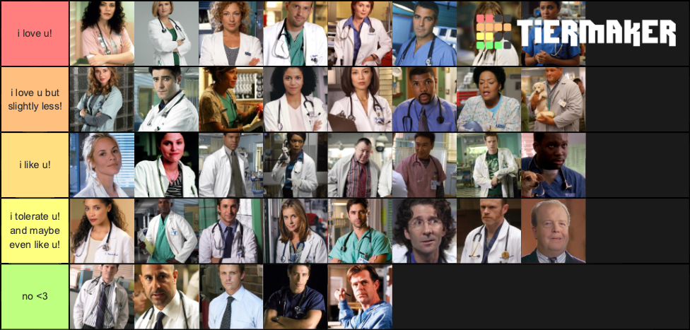 er characters Tier List (Community Rankings) - TierMaker