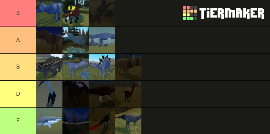 Era of Terror [Retro] Tier List (Community Rankings) - TierMaker