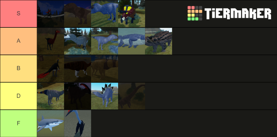 Era of Terror [Retro] Tier List (Community Rankings) - TierMaker
