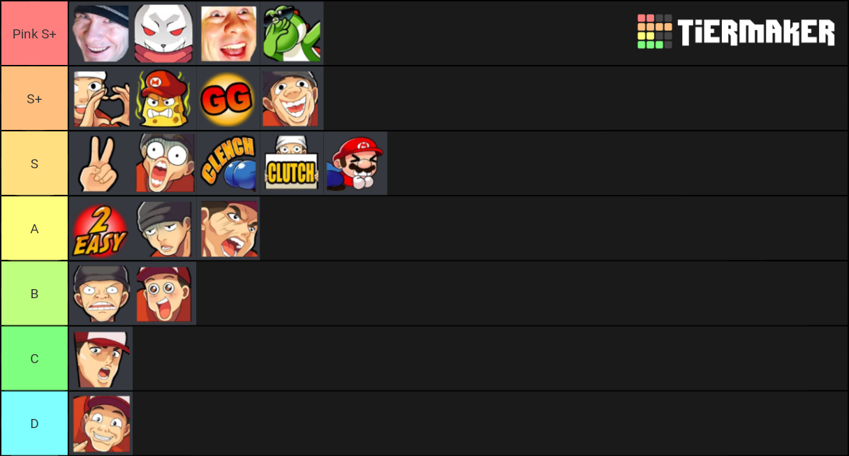 Ericvanwilderman Twitch Emotes Tier List (Community Rankings) - TierMaker