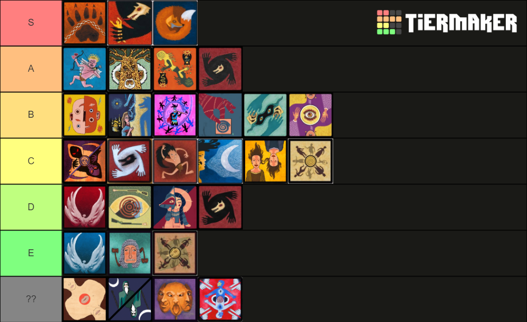 Lg Tier List 2