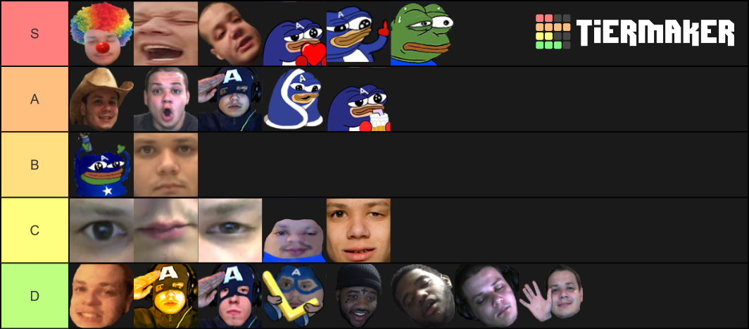 erobb emote Tier List (Community Rankings) - TierMaker
