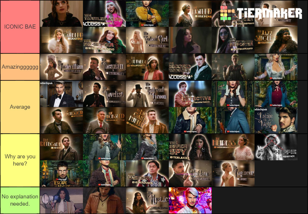 Escape the night cast Tier List (Community Rankings) - TierMaker