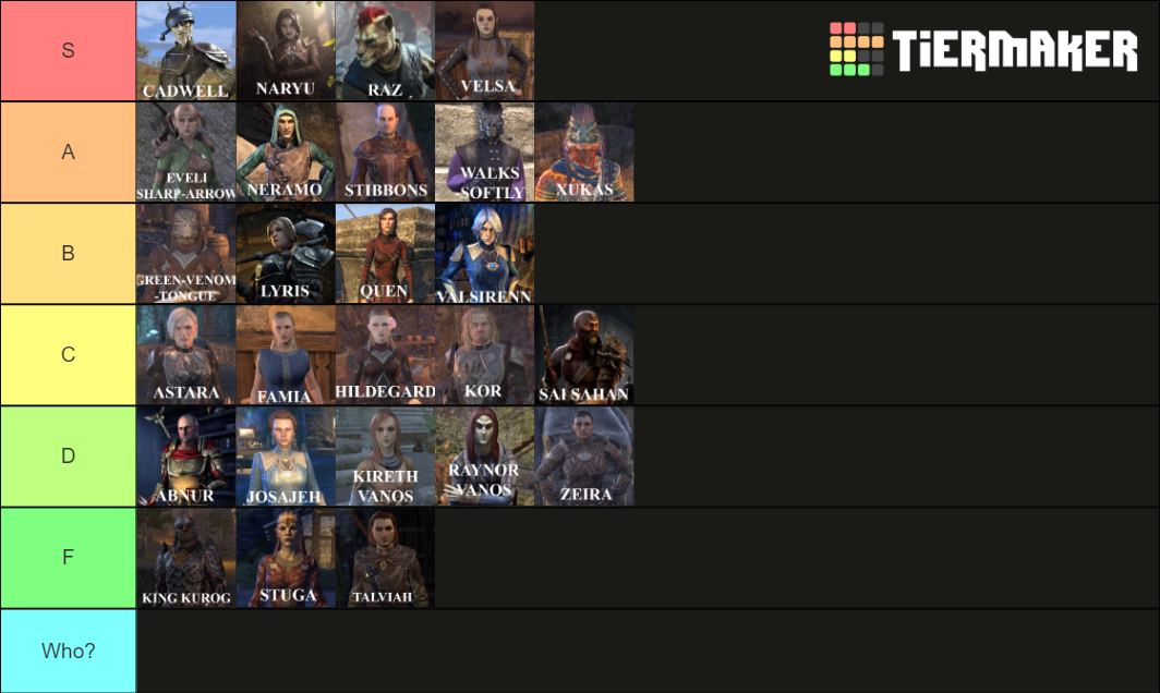 ESO NPCs Tier List (Community Rankings) - TierMaker