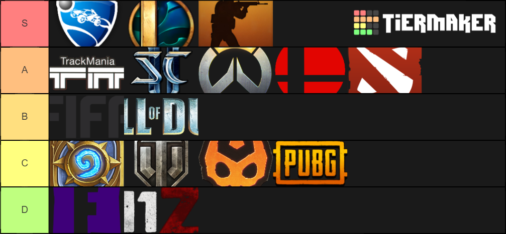 Esports Games Tier List (Community Rankings) - TierMaker