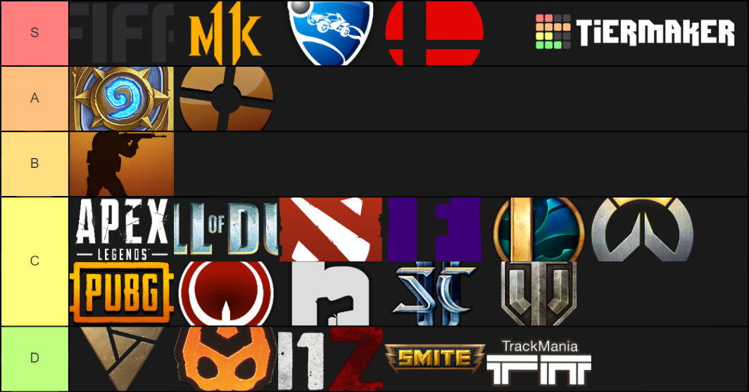 Esports Games Tier List (Community Rankings) - TierMaker