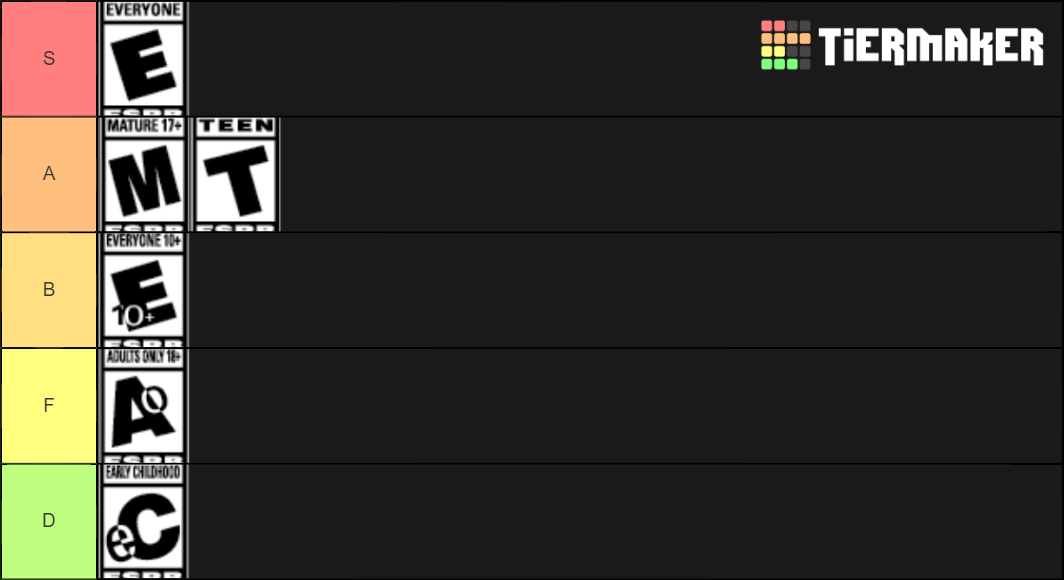 ESRB Ratings Tier List (Community Rankings) - TierMaker