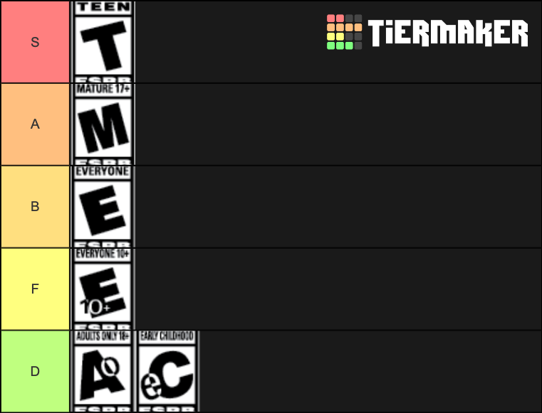 ESRB Ratings Tier List (Community Rankings) - TierMaker