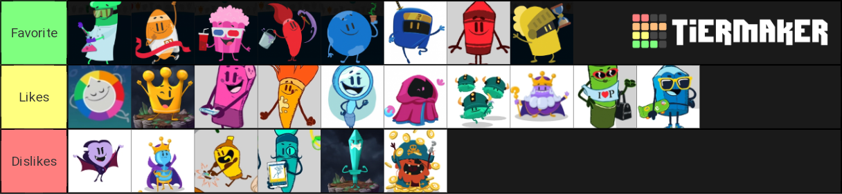 Etermax Characters Tier List (Community Rankings) - TierMaker