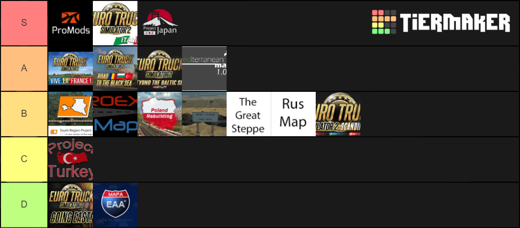 ETS2 Maps and Mods Tier List (Community Rankings) - TierMaker