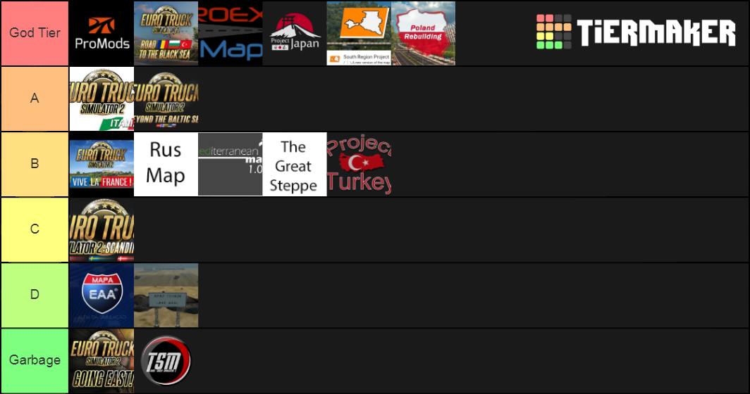 ETS2 Maps and Mods Tier List (Community Rankings) - TierMaker