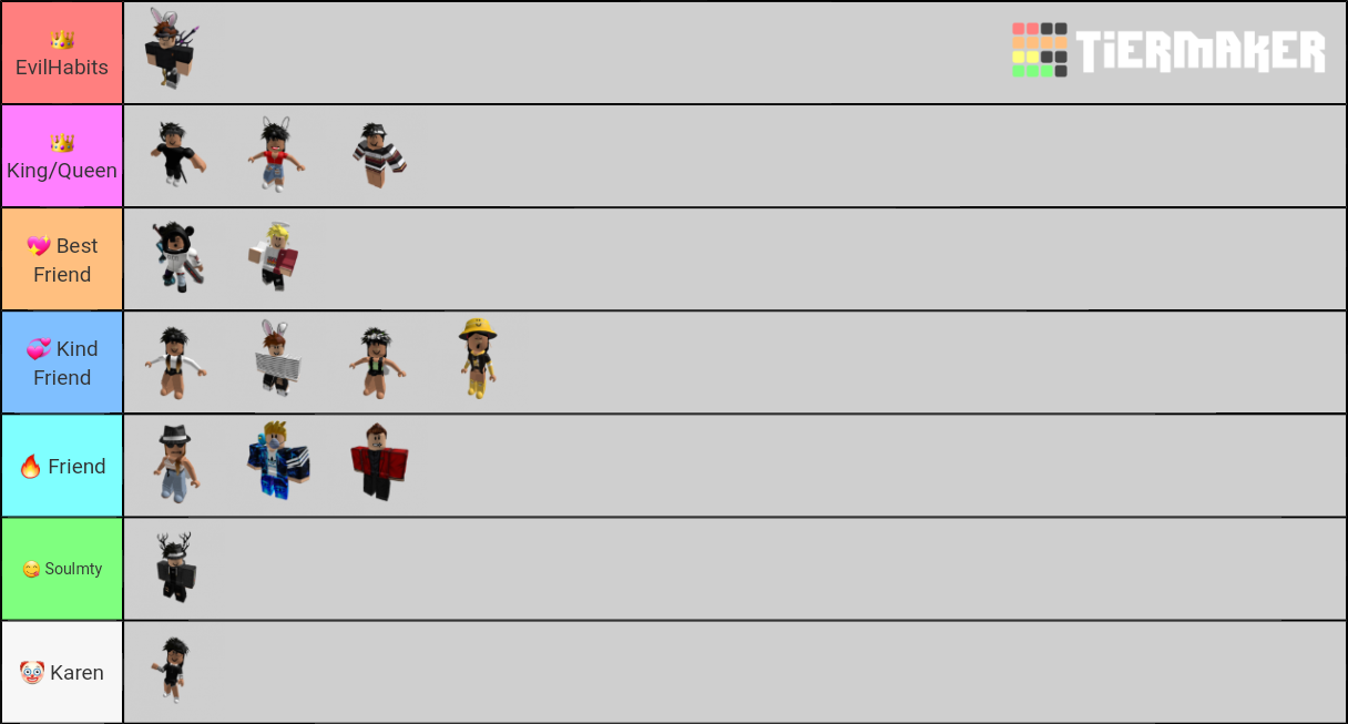 Europas Cafe Tier List (Community Rankings) - TierMaker
