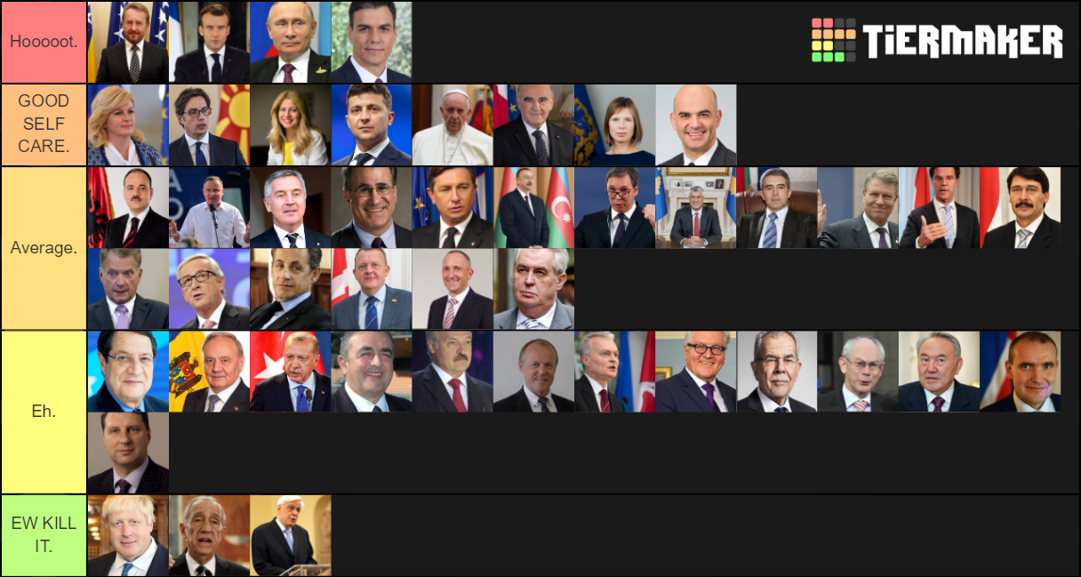 European Presidents Tier List (Community Rankings) - TierMaker