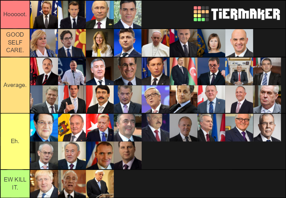 European Presidents Tier List (Community Rankings) - TierMaker