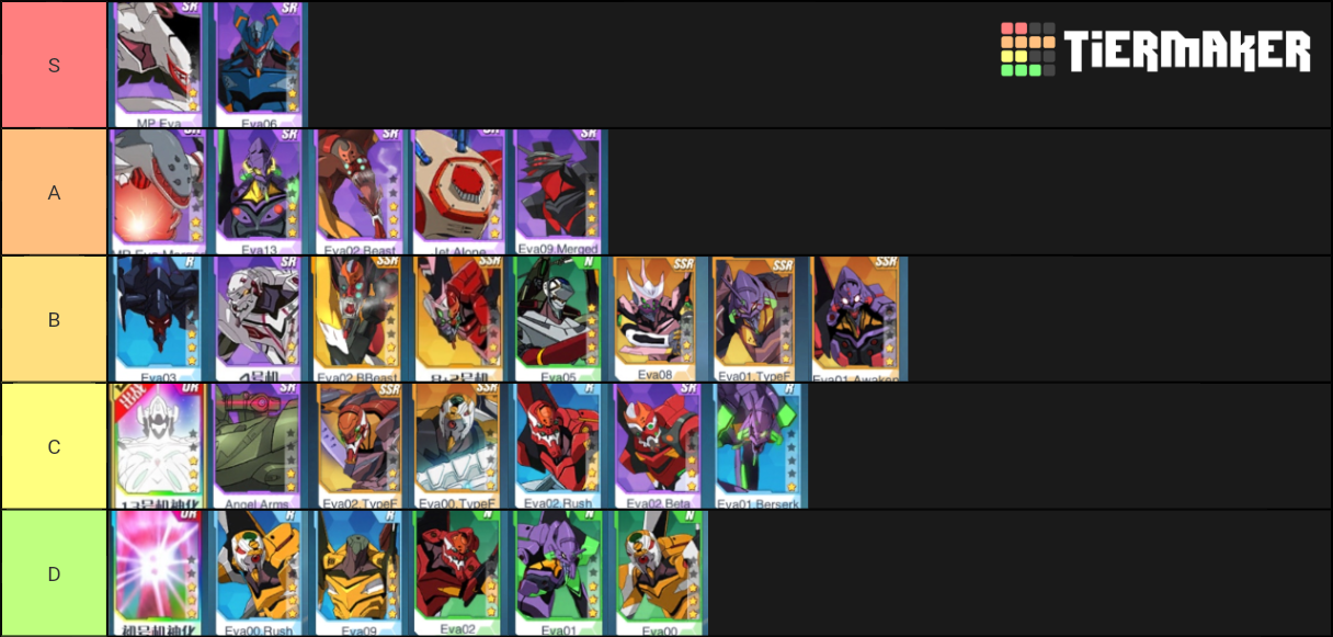Evangelion Dawn Units Tier List (Community Rankings) - TierMaker