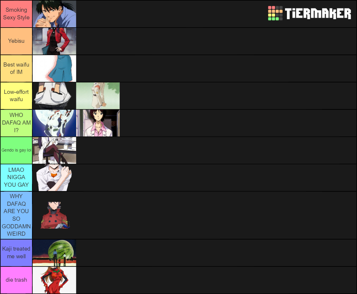 Evangelion waifu Tier List (Community Rankings) - TierMaker