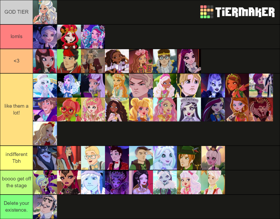 Ever After High characters (Mattel) Tier List (Community Rankings ...