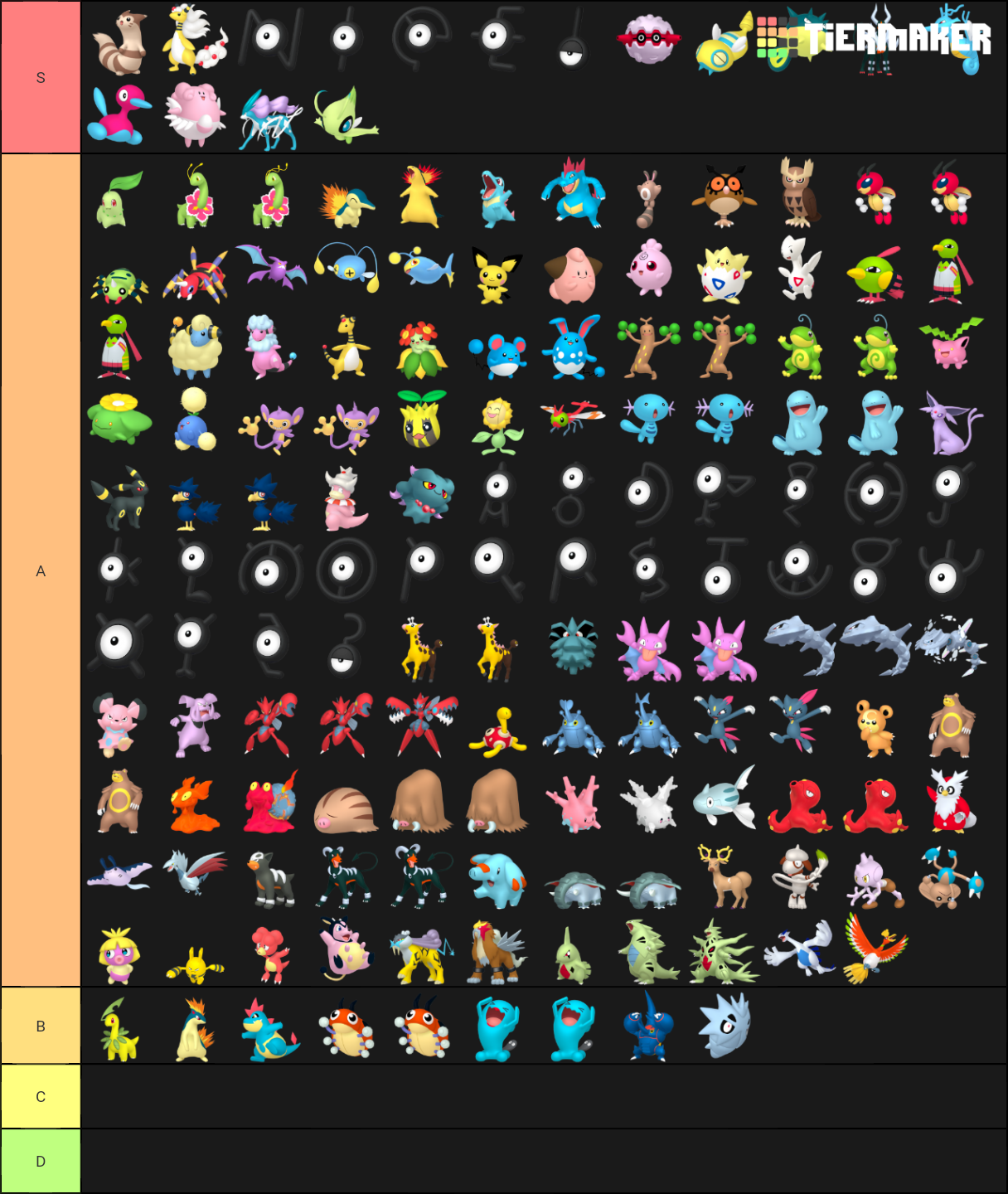 Every 2G Pokémon Tier List (Community Rankings) - TierMaker