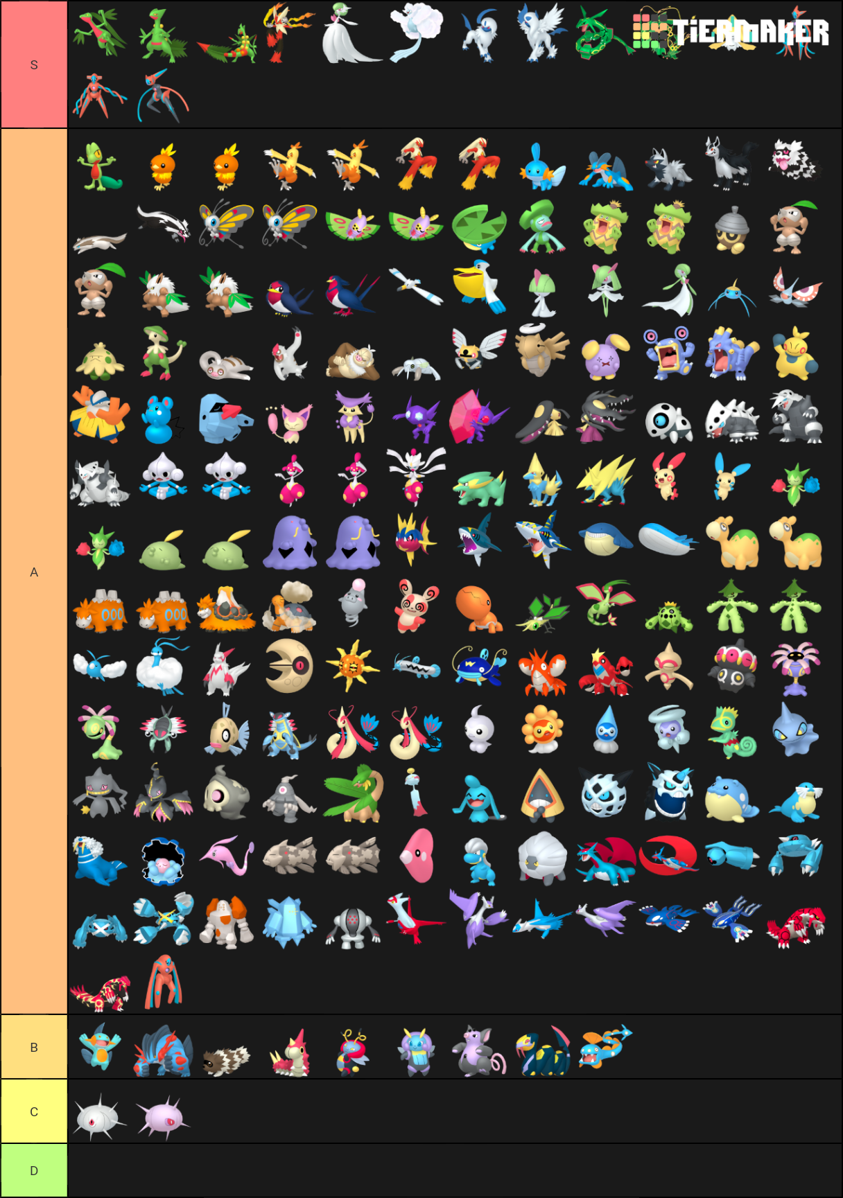 Every 3G Pokémon Tier List (Community Rankings) - TierMaker