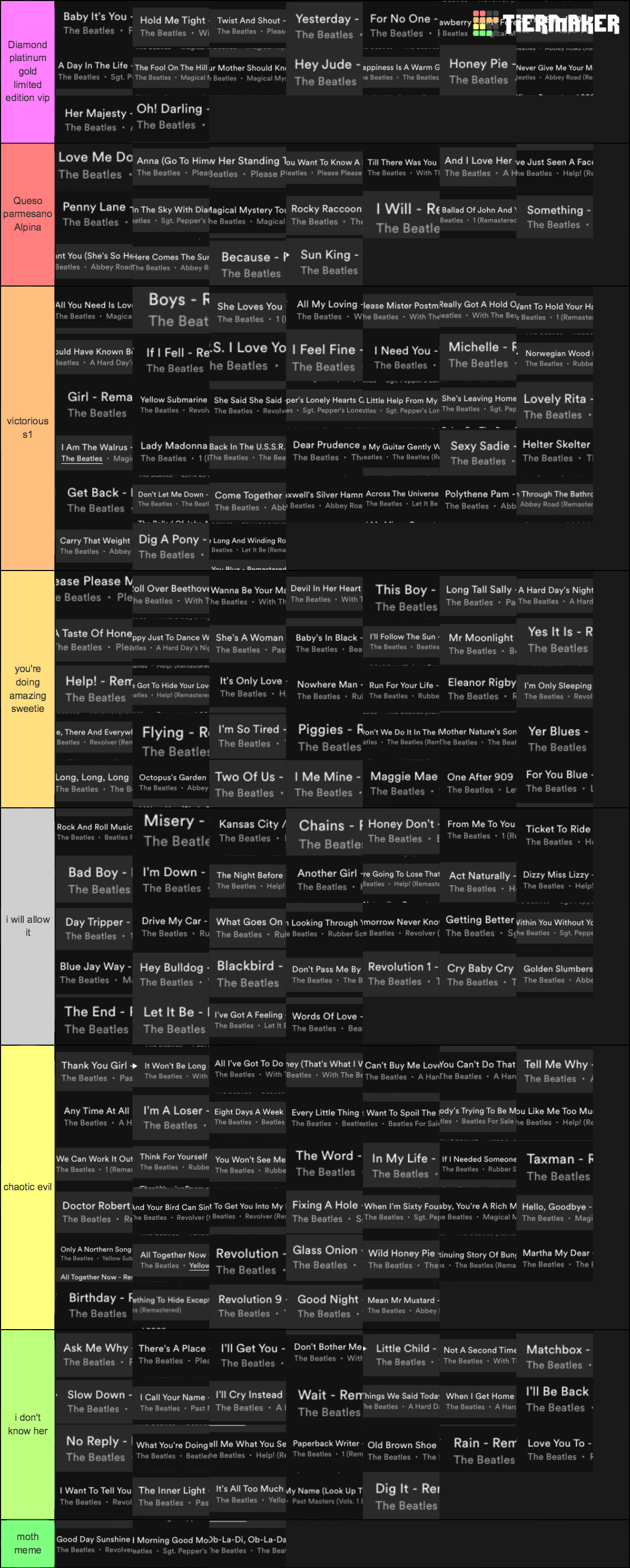 Every beatles song Tier List (Community Rankings) - TierMaker