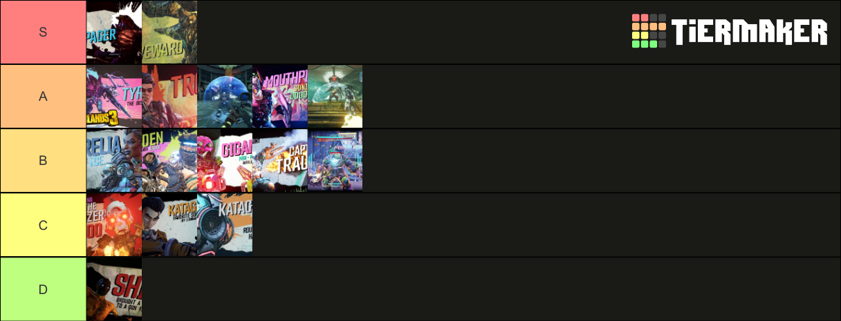Every Borderlands 3 boss. Tier List (Community Rankings) - TierMaker