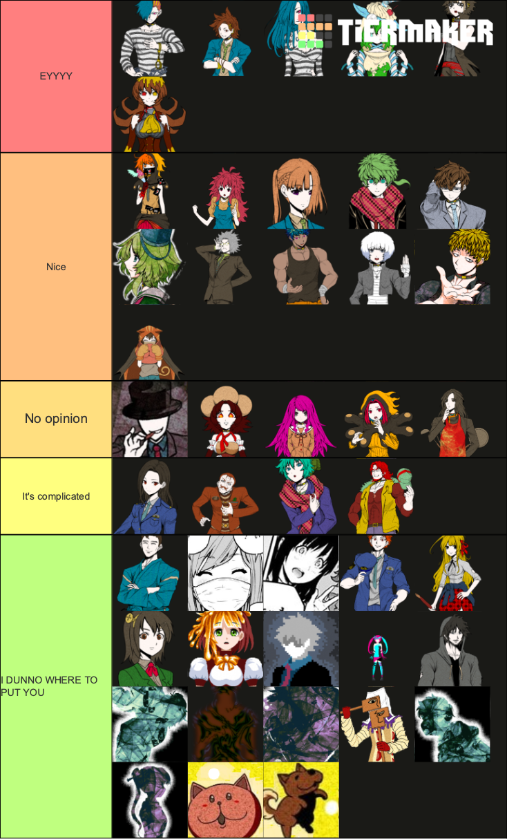 EVERY Character YTTD Tier List (Community Rankings) - TierMaker