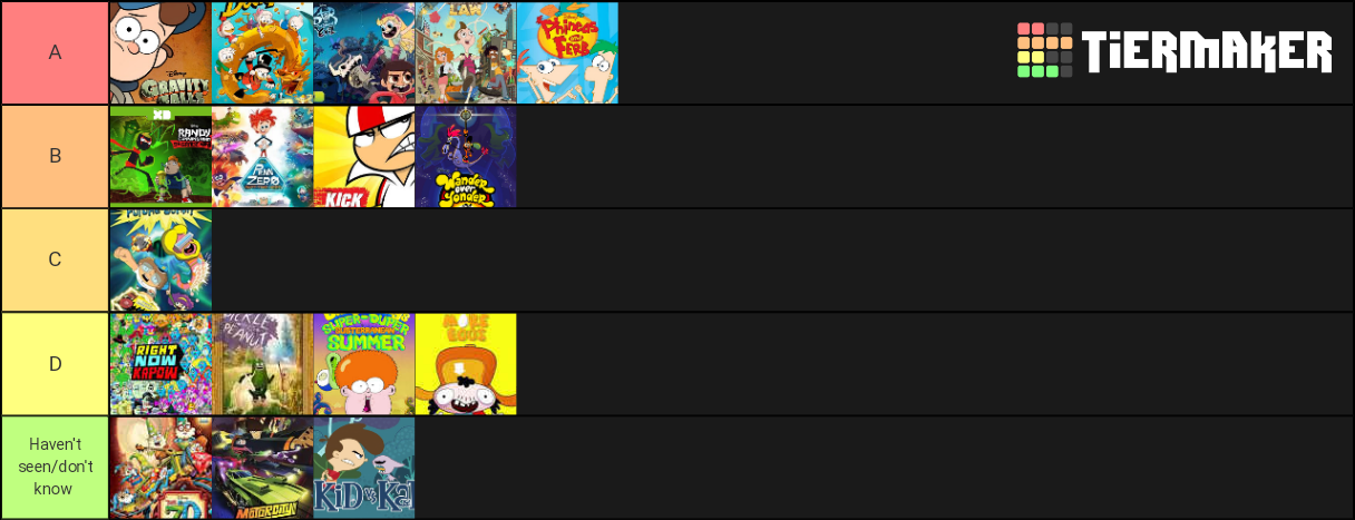 Every Disney XD Animated Series Tier List (Community Rankings) - TierMaker