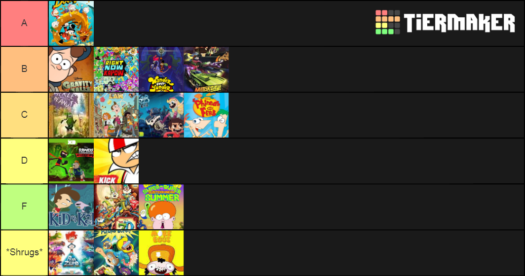 Every Disney XD Animated Series Tier List (Community Rankings) - TierMaker
