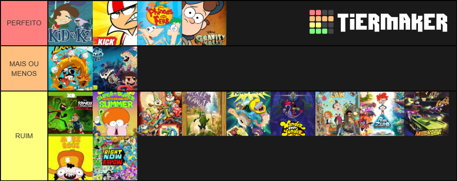 Every Disney XD Animated Series Tier List (Community Rankings) - TierMaker