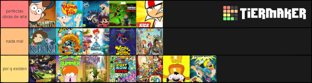 Every Disney XD Animated Series Tier List (Community Rankings) - TierMaker
