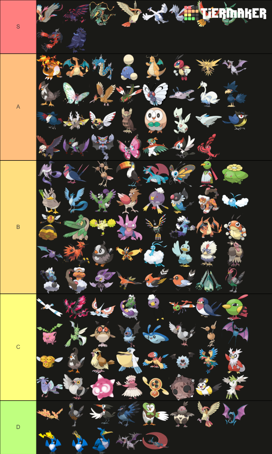 Every Flying type pokémon Tier List (Community Rankings) - TierMaker