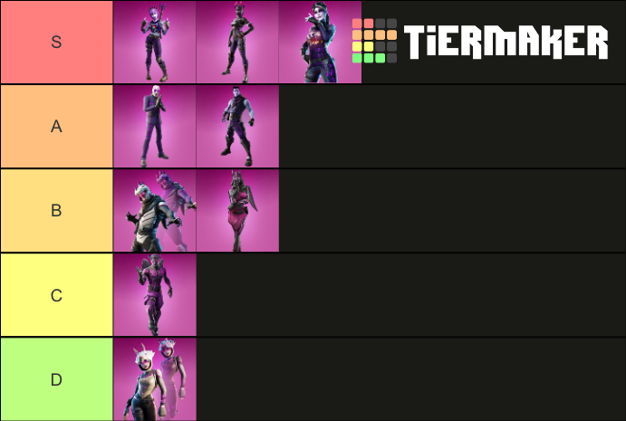 Every Fortnite Dark Series Skin As Of 7/12/20 Tier List (Community ...