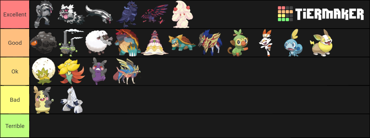 Every Galar Pokemon (So Far) Tier List (Community Rankings) - TierMaker