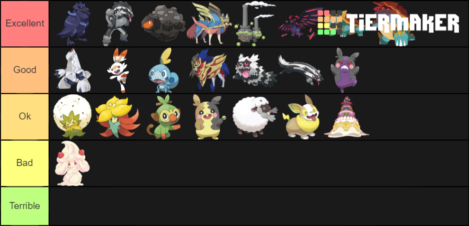 Every Galar Pokemon (So Far) Tier List (Community Rankings) - TierMaker