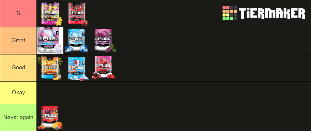 Every GFUEL flavor EVER Tier List (Community Rankings) - TierMaker Every GFUEL flavor EVER Tier List (Community Rankings) - TierMaker