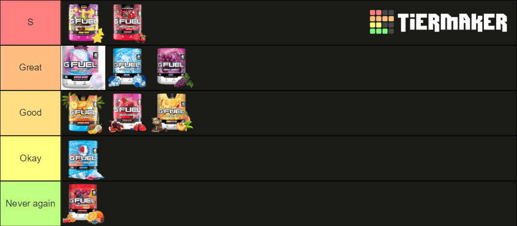 Every GFUEL flavor EVER Tier List (Community Rankings) - TierMaker