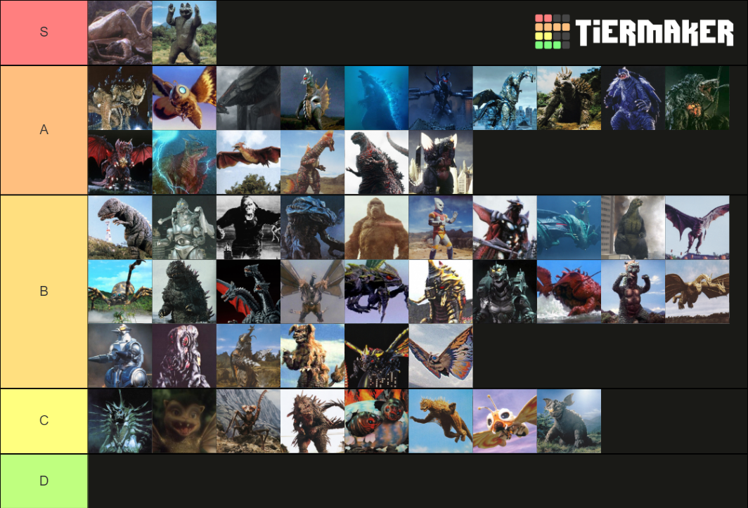 Every Kaiju Tier List (Community Rankings) - TierMaker