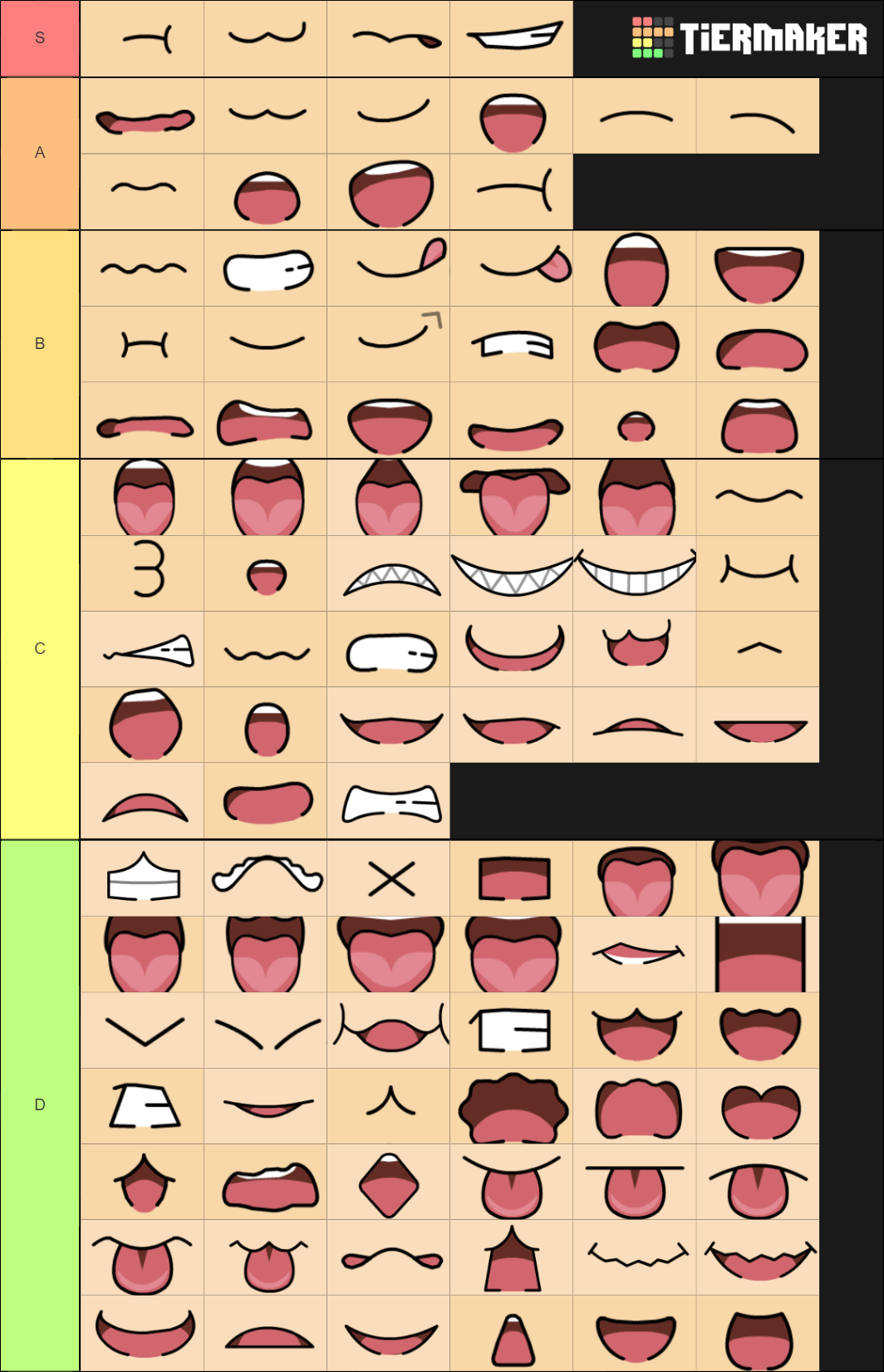 Every Kisekae Mouth Tier List (Community Rankings) - TierMaker