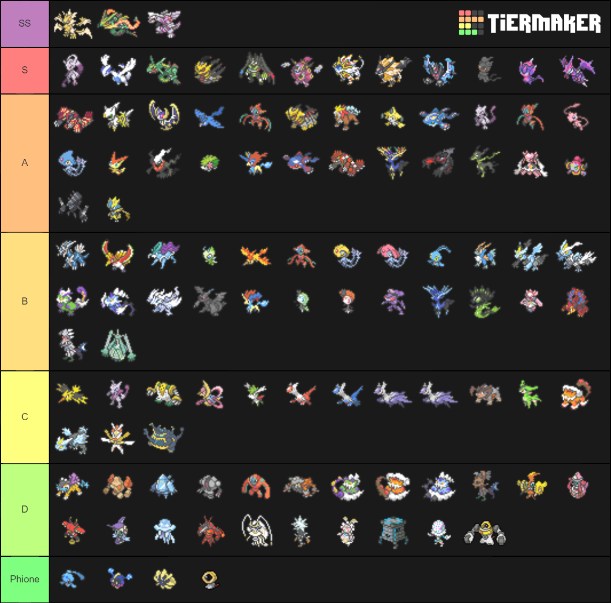 Every Legendary/Mythical/UB Tier List (Community Rankings) - TierMaker
