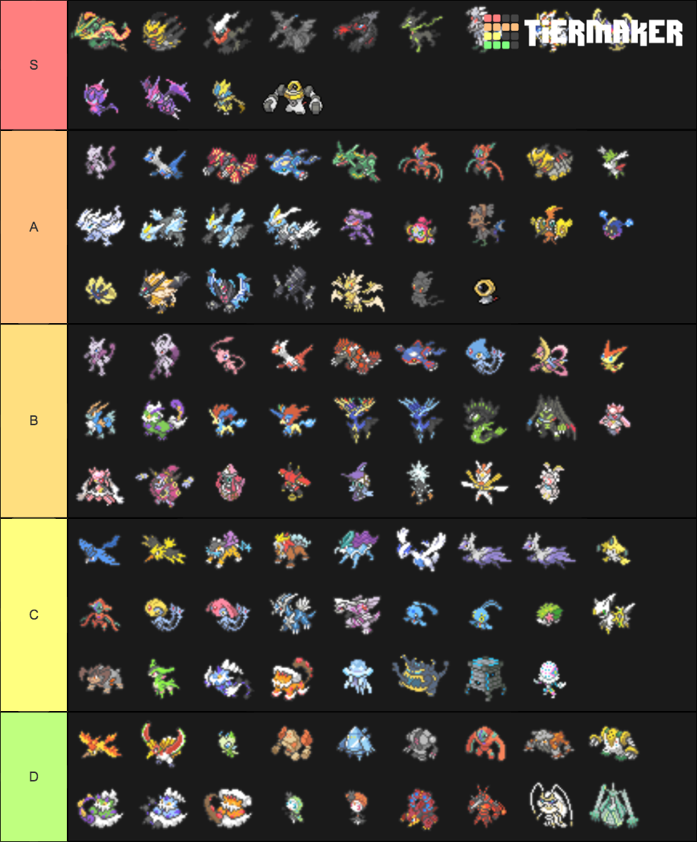 Every Legendary/Mythical/UB Tier List (Community Rankings) - TierMaker