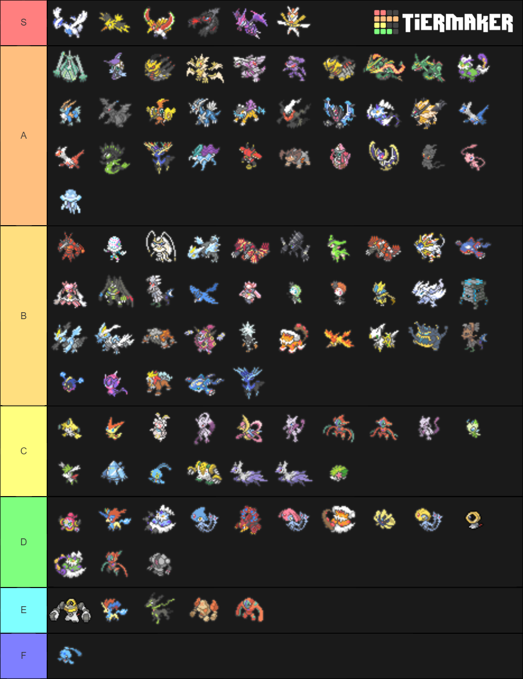 Every Legendary/Mythical/UB Tier List (Community Rankings) - TierMaker