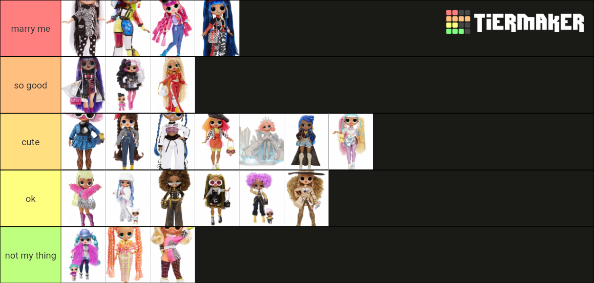 Every LOL: OMG Doll Tier Chart Tier List (Community Rankings) - TierMaker